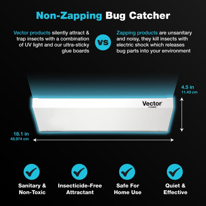 Vector - The Fly Light Trap at the End of Your Fly Problem